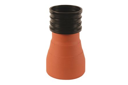 Clay Drainage systems