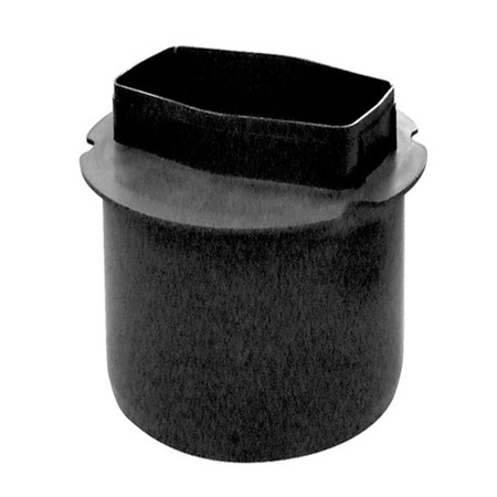 Channel Drainage Systems